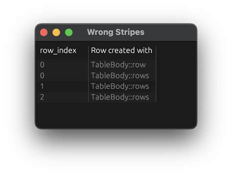 Egui Extras Simultaneous Use Of Tablebody Row And Tablebody Rows
