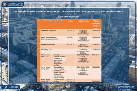 ЖАГСААЛТ Баярын өдрүүдээр ажиллах ХУДАЛДААНЫ ТӨВ АМРАЛТЫН ГАЗРУУД