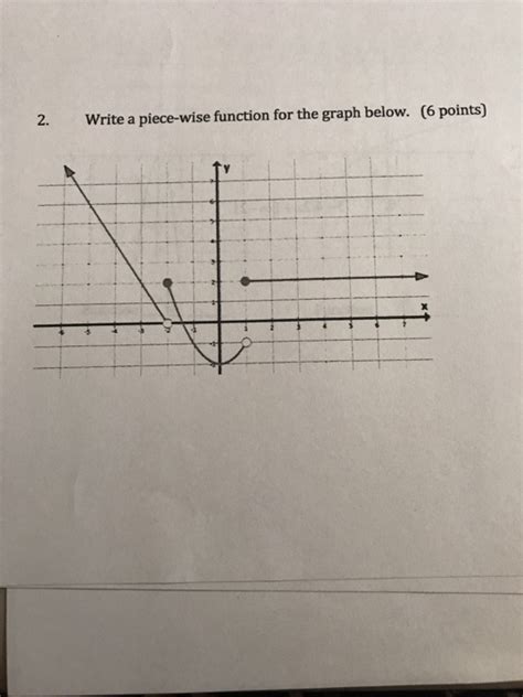 solved 2 write a piece wise function for the graph below