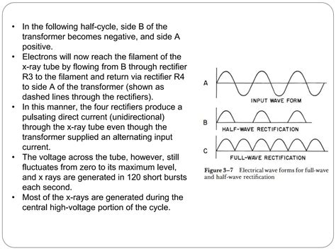 X Ray Generator Physics Behind X Ray Generation Ppt