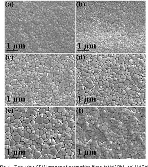 figure 1 from kite electronic properties via a modi fi ed lead ii