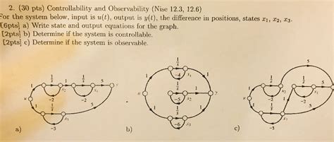 Solved 2 30 Pts Controllability And Observability Nise