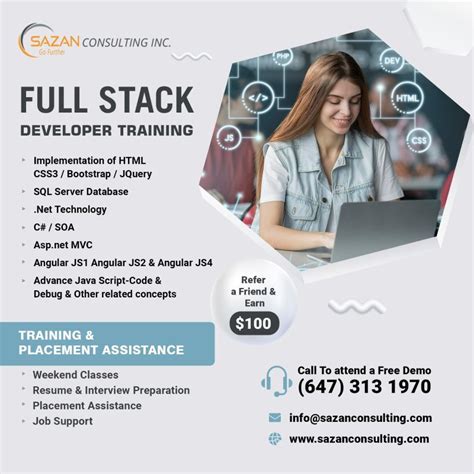 Sazan Consulting On Linkedin Fullstackdevelopers Jobopenings Hiringnow Jobseekers