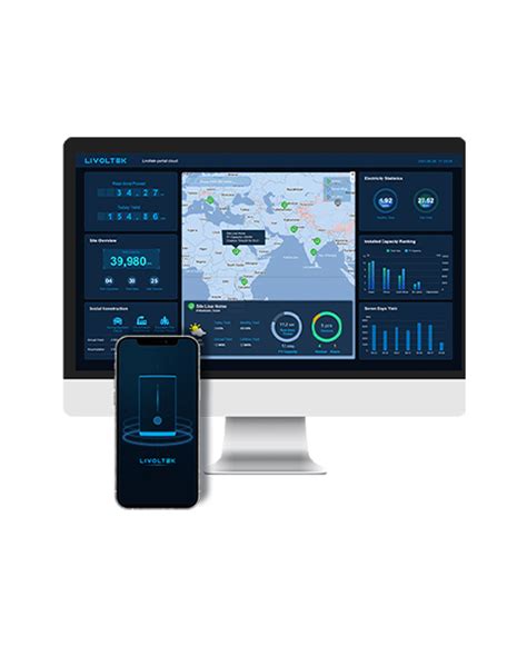 Energy Monitoring System Hexing Europe