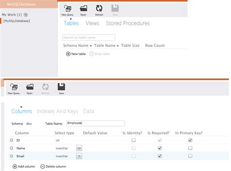 Sqlsailor Is Exploringpart3 Designing Sql Databases On Windows Azure Sqlsailor