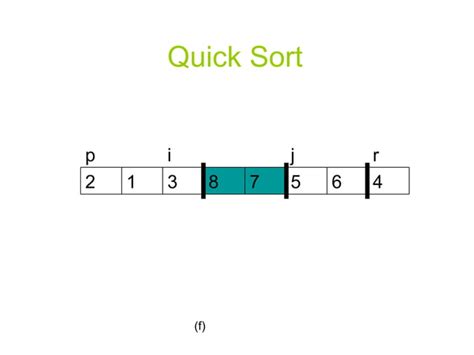 Algorithm Priority Queue Ppt
