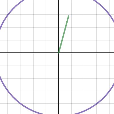 Clock Desmos