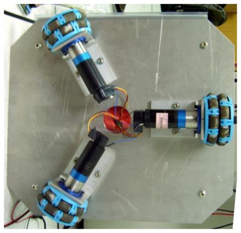 The Experimental Setup Of The Omni Directional Mobile Robot Download Scientific Diagram