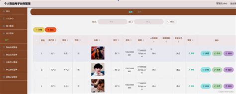 【独家源码】ssm个人物品电子台账管理6ej9h应对计算机毕业设计困难的解决方案台账源码 Csdn博客
