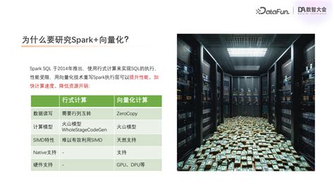 Blaze：快手自研 Spark 向量化引擎从生产实践到社区开源 知乎