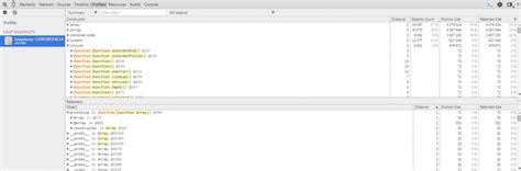 Nodejs Memory Leak Hunt With Memwatch And Heapdump Blog Kontra Agency