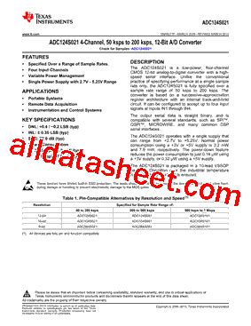 ADC124S021CIMM NOPB Datasheet PDF Texas Instruments