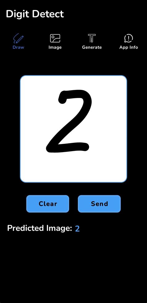Muhammad Huzaifa On Linkedin Ai Machinelearning Digitrecognition Mobileappdevelopment