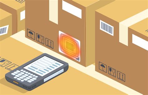 Rfid Implementation For Warehouse Operation Optimization