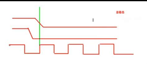 B Fpga Fpga Learnning Note