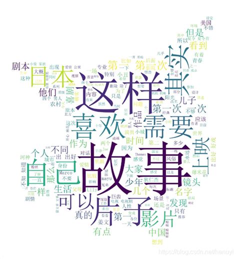 python爬虫实战项目 多线程爬取豆瓣热评较多的电影名称和热评词云 csdn博客