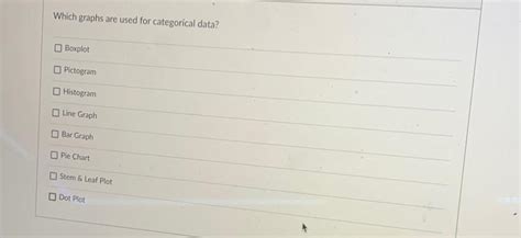 Answered Which Graphs Are Used For Categorical Data A Boxplot B