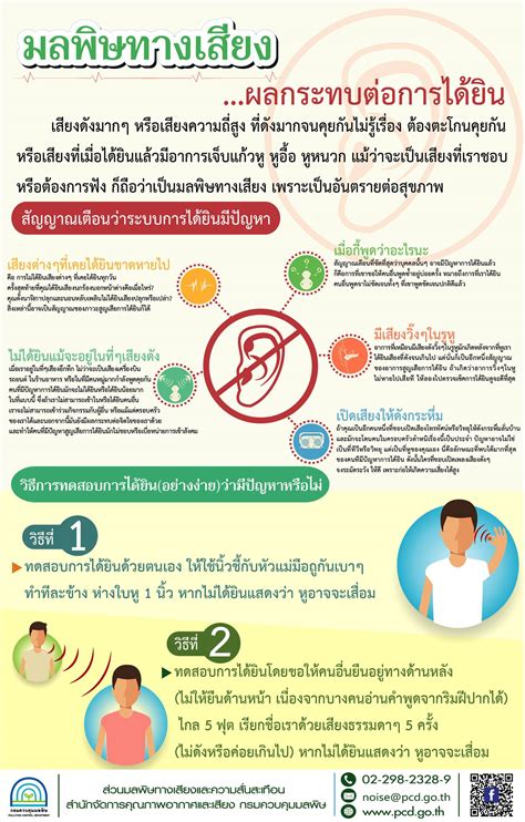กรมควบคุมมลพิษ มลพิษทางเสียง ผลกระทบต่อการได้ยิน