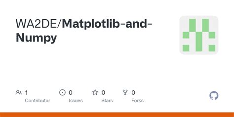 GitHub WA DE Matplotlib And Numpy