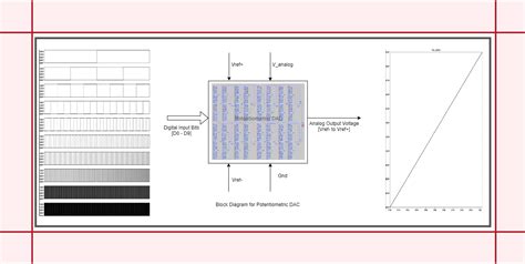 Best Audio Dac Schematic Diagrams Circuit Diagram