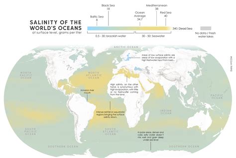 World Map Of Ocean Salinity Vivid Maps