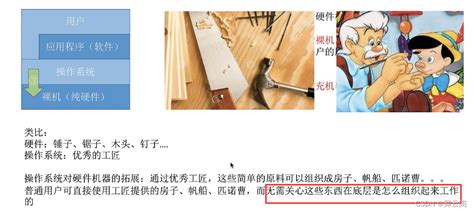 第一章 操作系统引论单道批处理和多道批处理有人机交互吗 Csdn博客 第一章 操作系统引论单道批处理和多道批处理有人机交互吗 Csdn博客