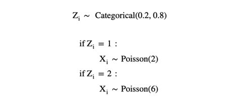 Implementing Expectation Maximisation Algorithm From Scratch With Python Towards Data Science