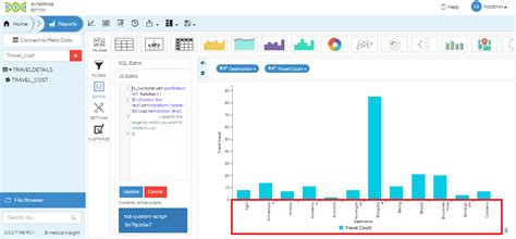 Rotating Axis Tick Helical Insight