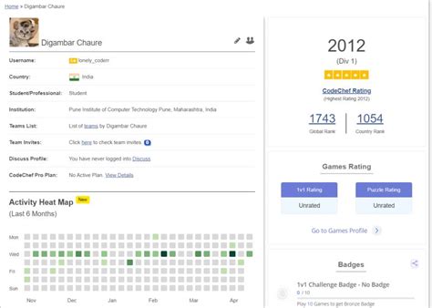 digambar chaure on linkedin coding codechef cp 30 comments