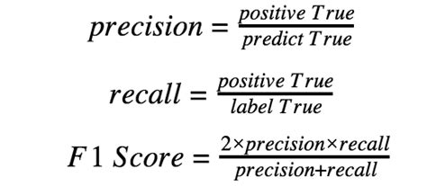 Github Emilylulumedical Texts Classification Using Knn Algorithm