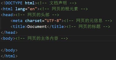 HTML是什么 DIVCSS