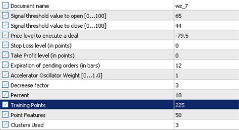Mql5 Wizard Techniques You Should Know Part 07 Dendrograms Mql5 Articles