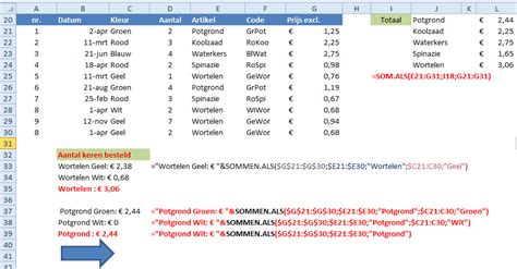 Sommen Als Formule Uitleg O T M Z Formules Excel2010 Tips