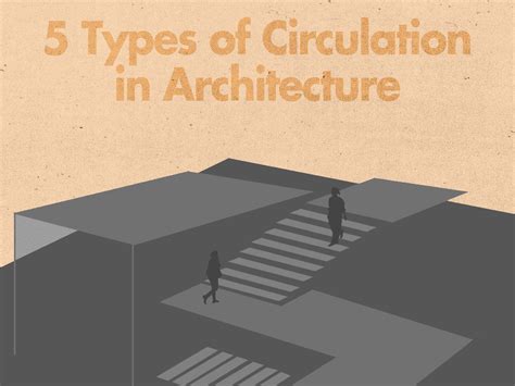 5 Types Of Circulation In Architecture With Examples