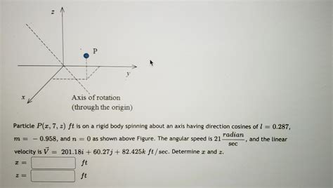 Solved P Axis Of Rotation Through The Origin M Particle Chegg
