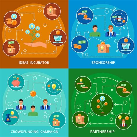 크라우드 펀딩 개념 4 평면 작곡 무료 벡터