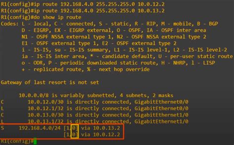 Types Of Dynamic Routing Protocols IT Networking Skills