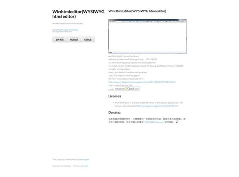 Winhtmleditor By Tewuapple A Undefined Template Built At Lightspeed