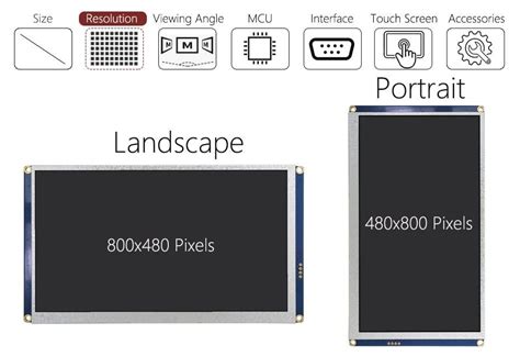 Inch X HMI Intelligent Smart UART SPI Touch IPS TFT LCD Display