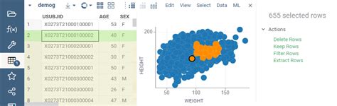 Filter To Selected Rows Questions Community