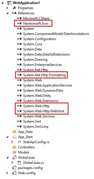 Base Nuget Packages For Mvc And Webapi