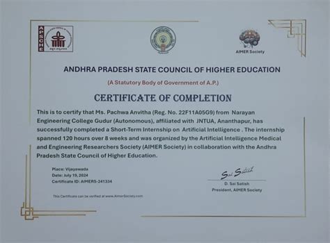 Anvitha Pachwa On Linkedin Internship Aimers