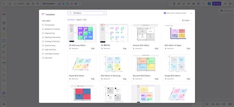 How To Use GE Matrix In Strategic Management