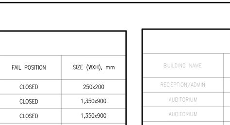 Autocad Lt 2023 Issues With Data Link Table Text Formatting Autodesk Community