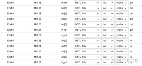 Zynq Lwip211协议栈详解（vivado 版本20192） 知乎