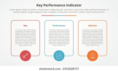 Kpi Key Performance Indicator Model Infographic Stock Vector Royalty Free 2452028821