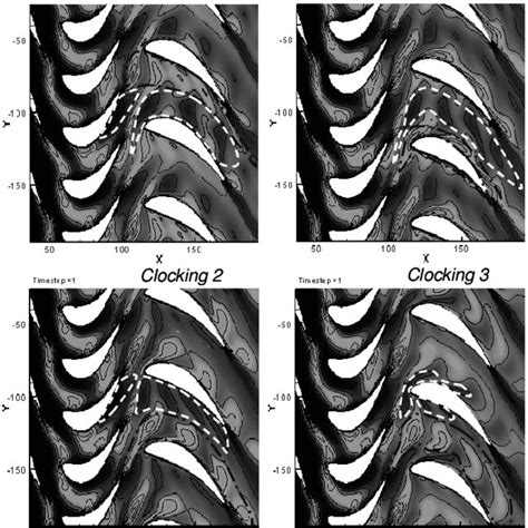 Instantaneous Eddy Viscosity Distribution At Timestep 1 Download