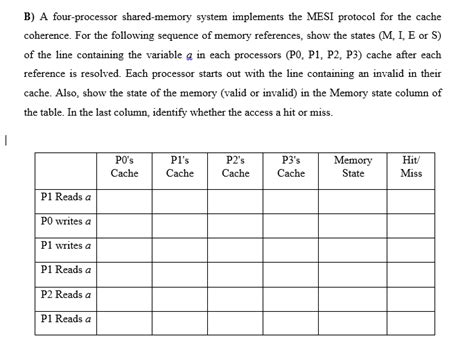 solved b a four processor shared memory system implements