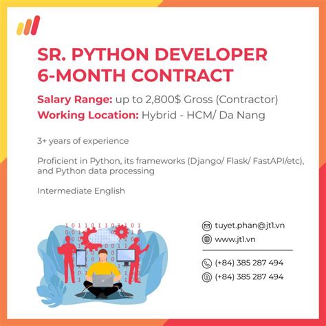 Ánh tuyết on linkedin senior python developer it jt1 itjobs pythondevs python django…