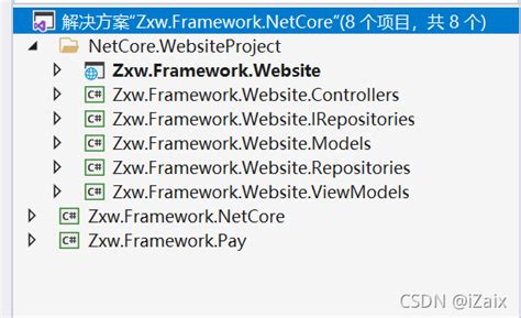 Net Core动态注入net Core 类动态添加属性 Csdn博客